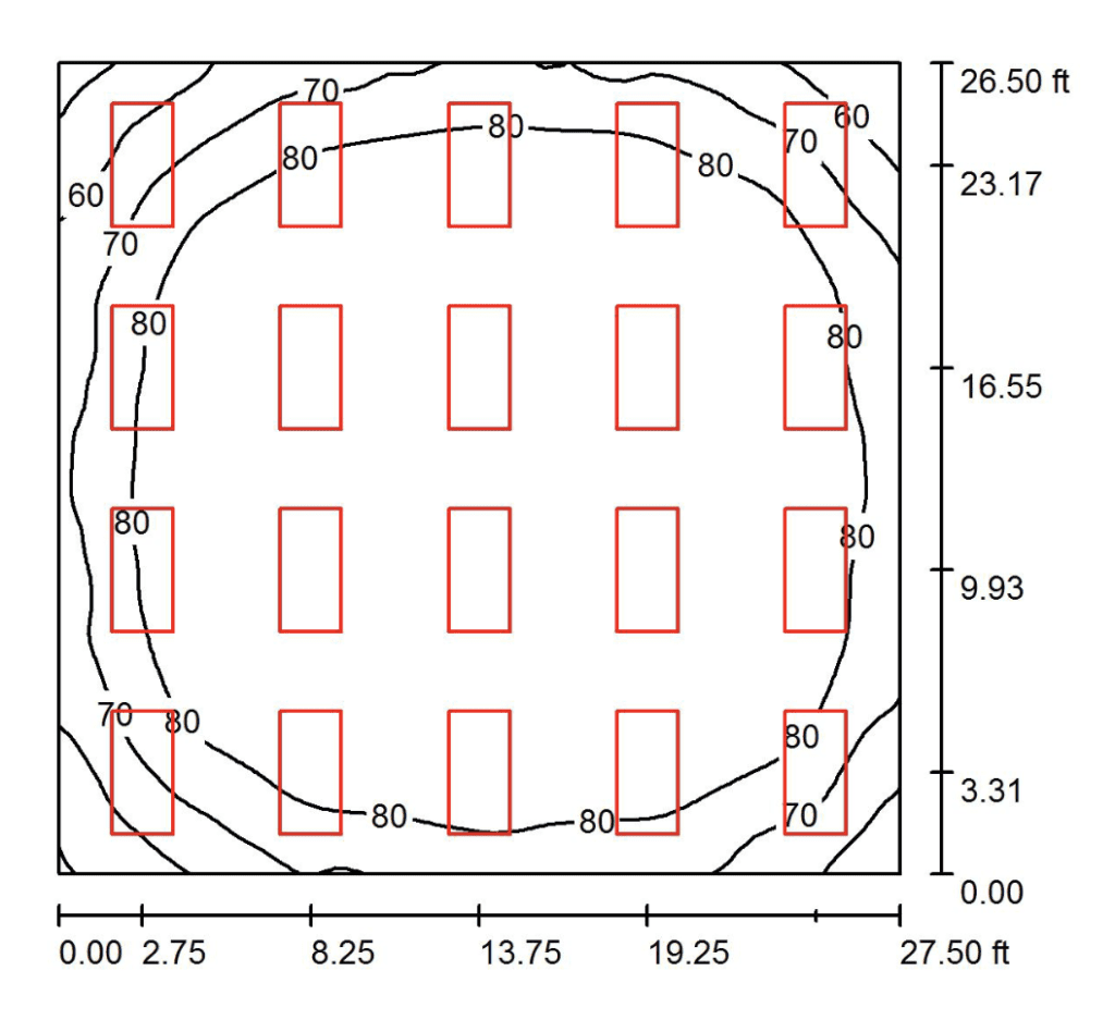 LED High Efficacy Lighting - McLaughlin & Associates